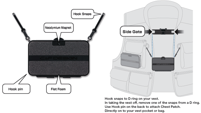 C&F Design Fly Boxes | Shop at The Flyfisher