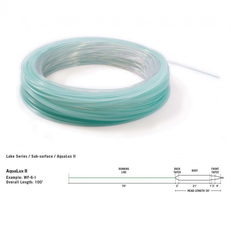 Rio Premier AquaLux II Clear Intermediate Sinking Fly Line